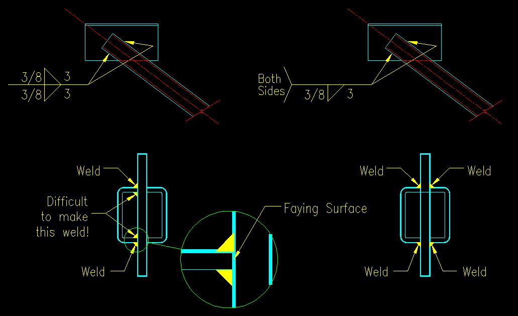 Welding Intro
